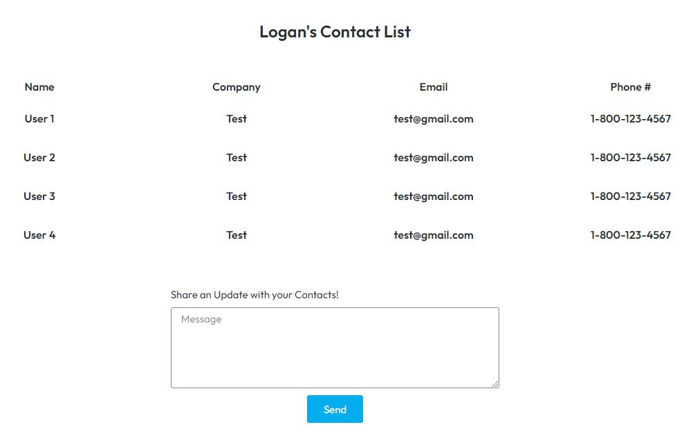 Account Pages – VOXEL