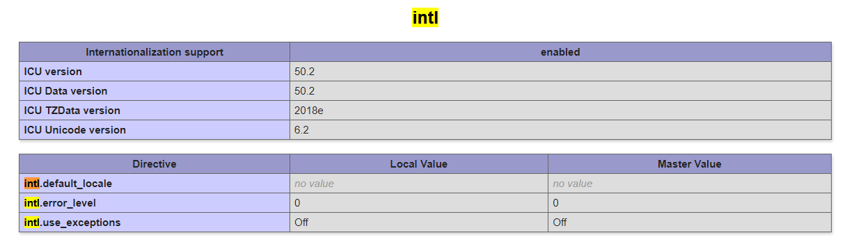 No digits after decimal point – VOXEL