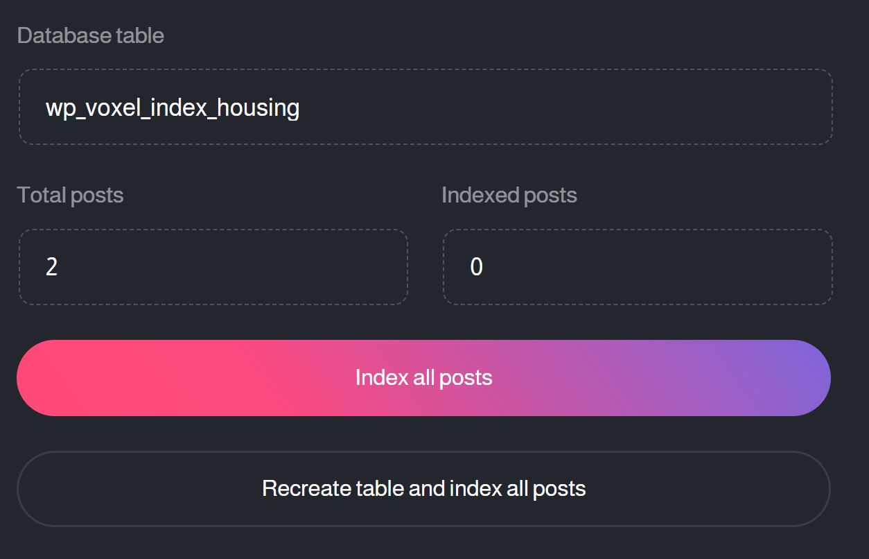 Not Indexing Posts — VOXEL